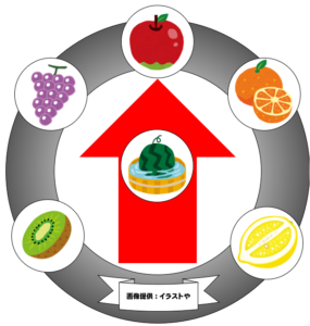 機械学習で遊ぼう！ML2Scratch – ロボットプロジェクト