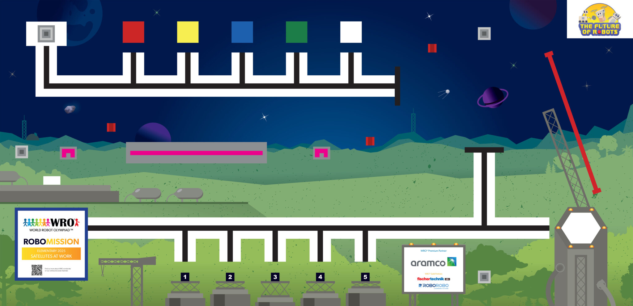 WRO2025ルール最速適当翻訳 – ロボットプロジェクト