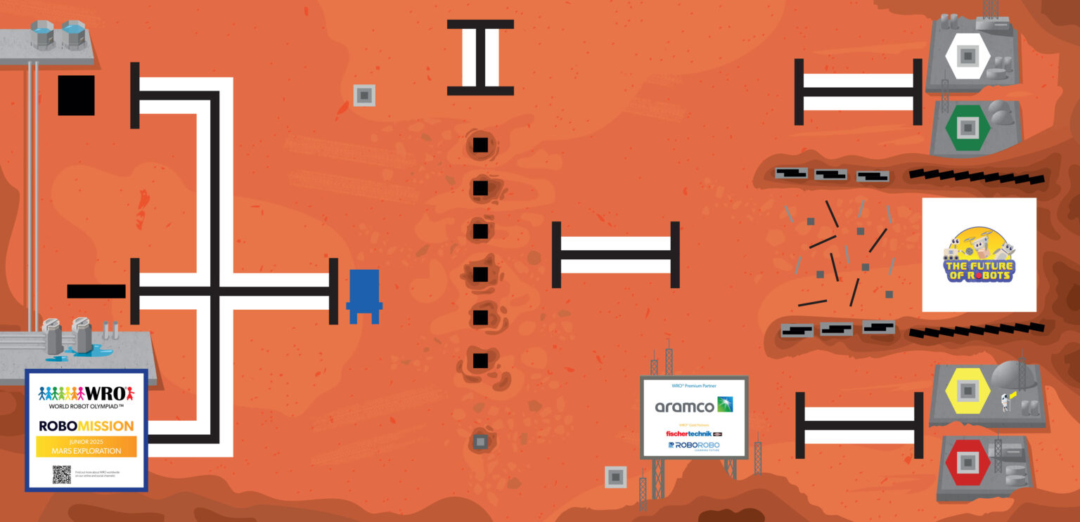 WRO2025ルール最速適当翻訳 – ロボットプロジェクト