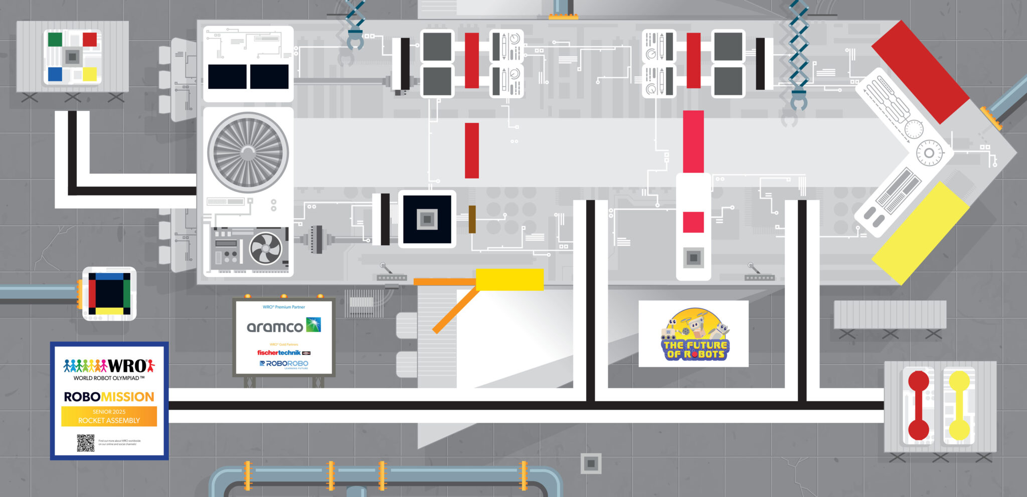 WRO2025ルール最速適当翻訳 – ロボットプロジェクト