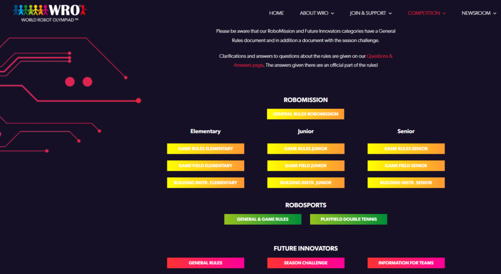 WRO2025ルール最速適当翻訳 – ロボットプロジェクト